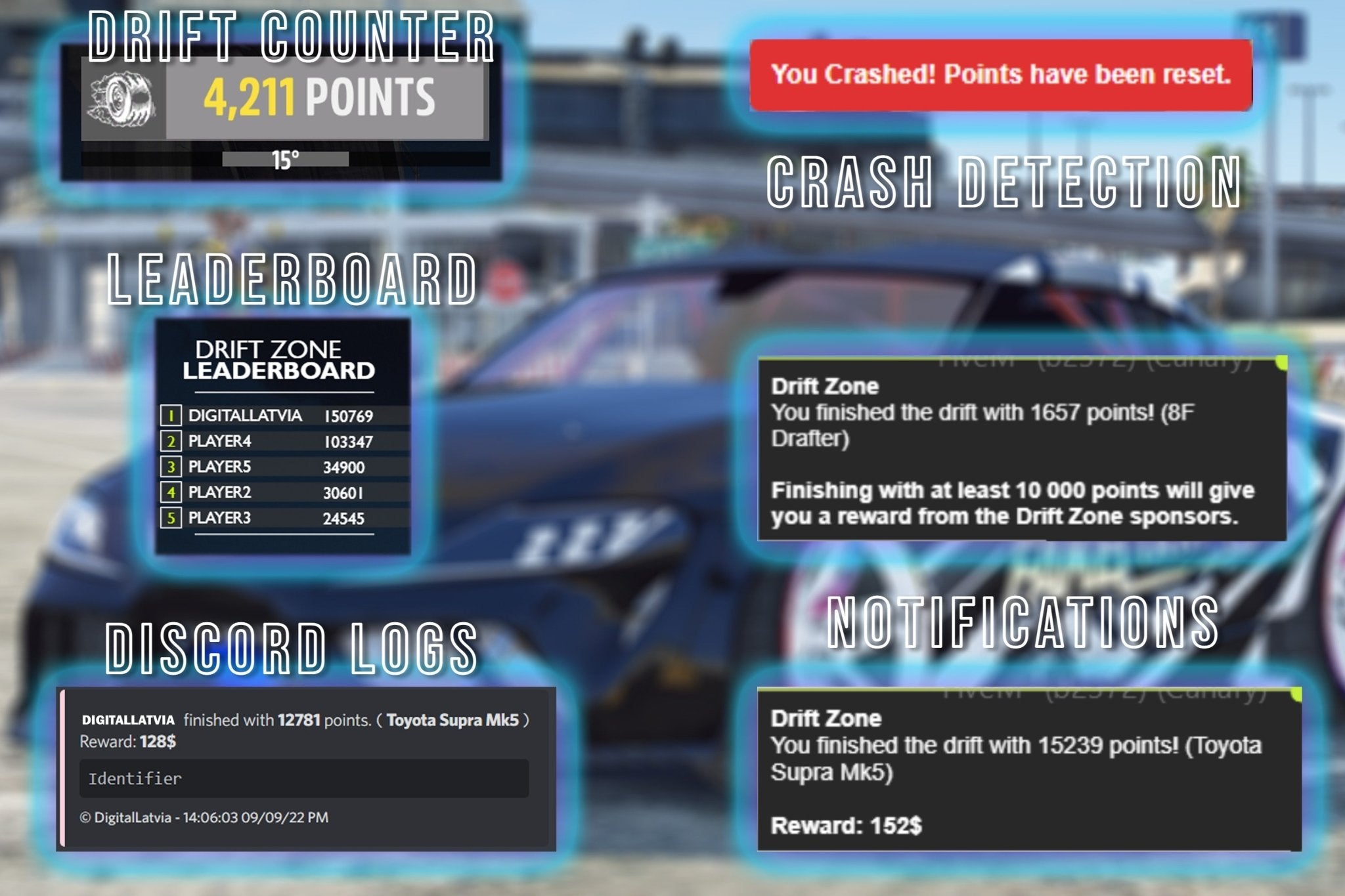 FiveM Drift Zone Script [ESX/QB] – DigitalLatvia