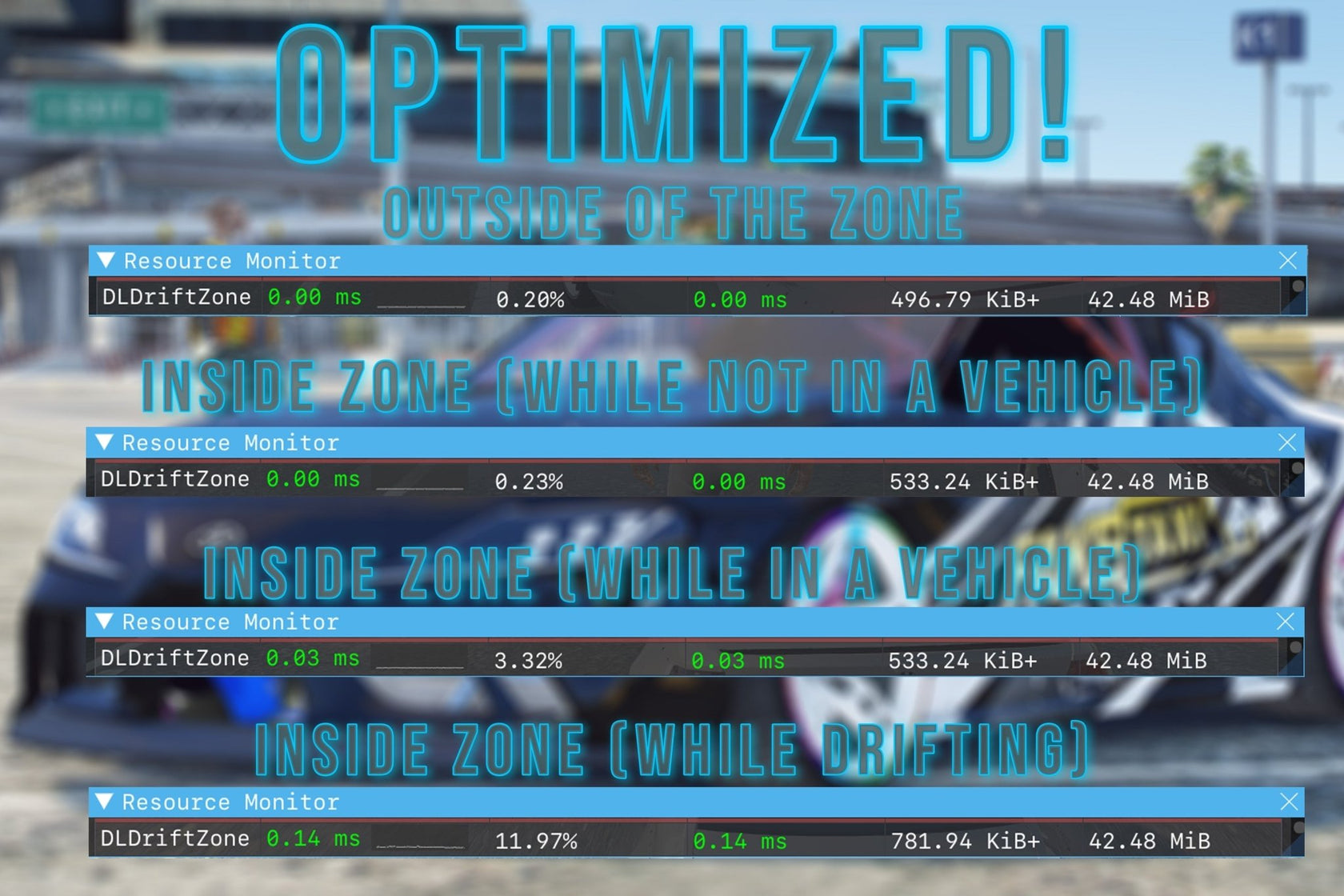 FiveM Drift Zone Script [ESX/QB] – DigitalLatvia